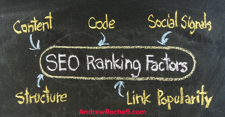 Google Ranking Factors That Will Improve Your Inbound Traffic